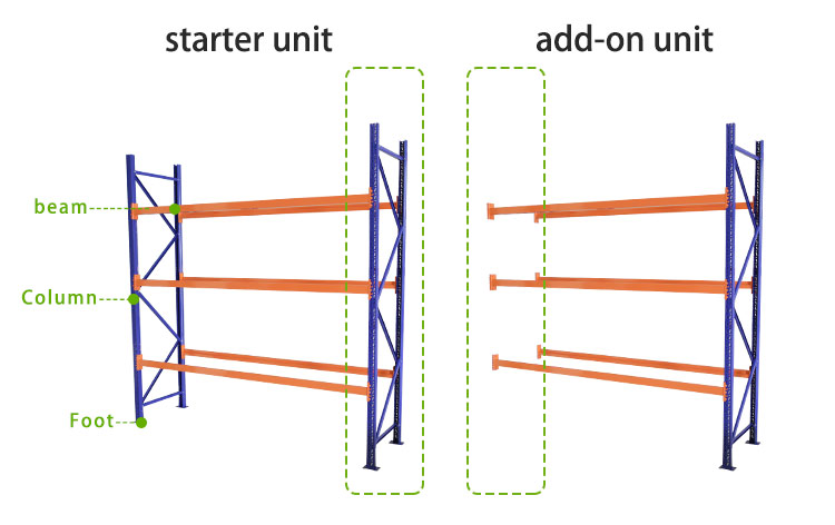 Standard Warehouse Racking - Buy Teardrop Pallet Racking, warehouse ...